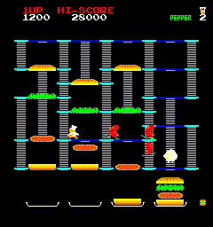 Cook Race - ROMs MAME - MAME - ROMs - Planet Emulation