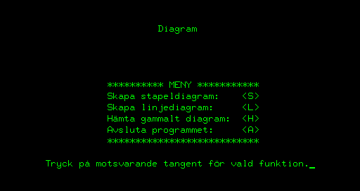 Microbee PC85 (Swedish) - ROMs MAME - MAME - ROMs - Planet Emulation
