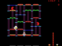 ROMs ColecoVision - Coleco - ColecoVision - Planet Emulation