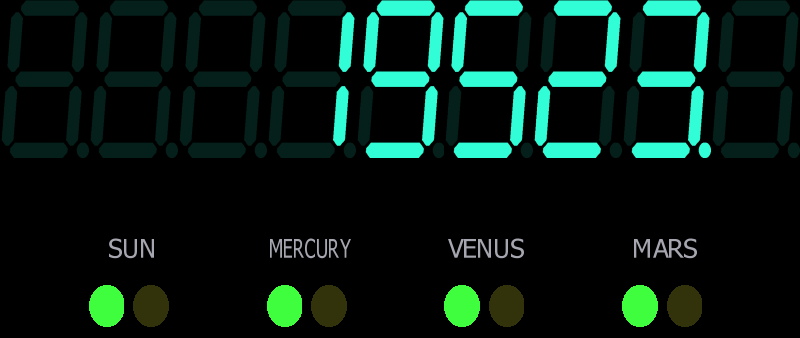 ROMs MAME - MAME - ROMs - Planet Emulation